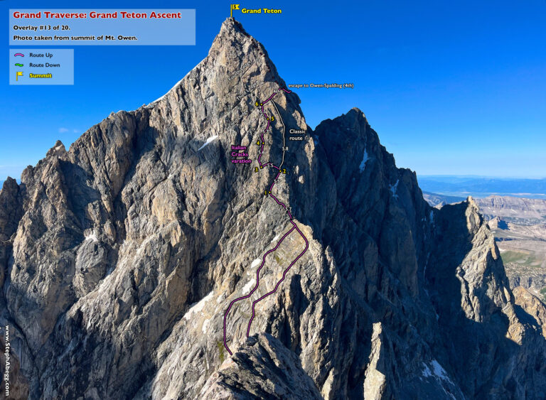 Grand Traverse (12 summits, up to 5.7/8, ~18 miles): Teewinot, Peak 11,840, East Prong, Owen ...