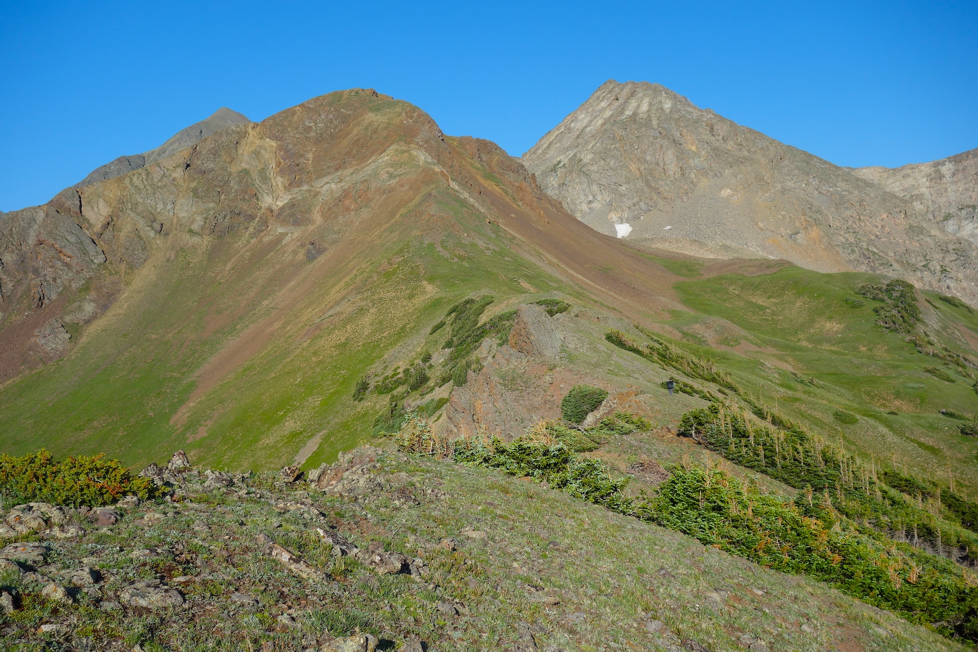 Never Summers Overnight (~20 miles, 1.5 days, 3 summits, up to 3rd ...