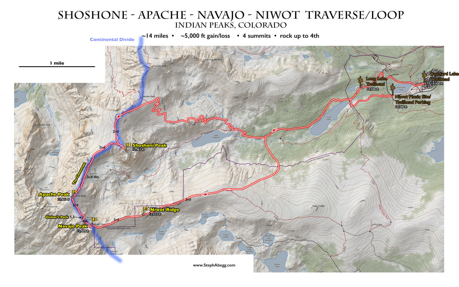 Shoshoni - Apache - Navajo - Niwot Ridge Traverse (~14 miles round trip ...