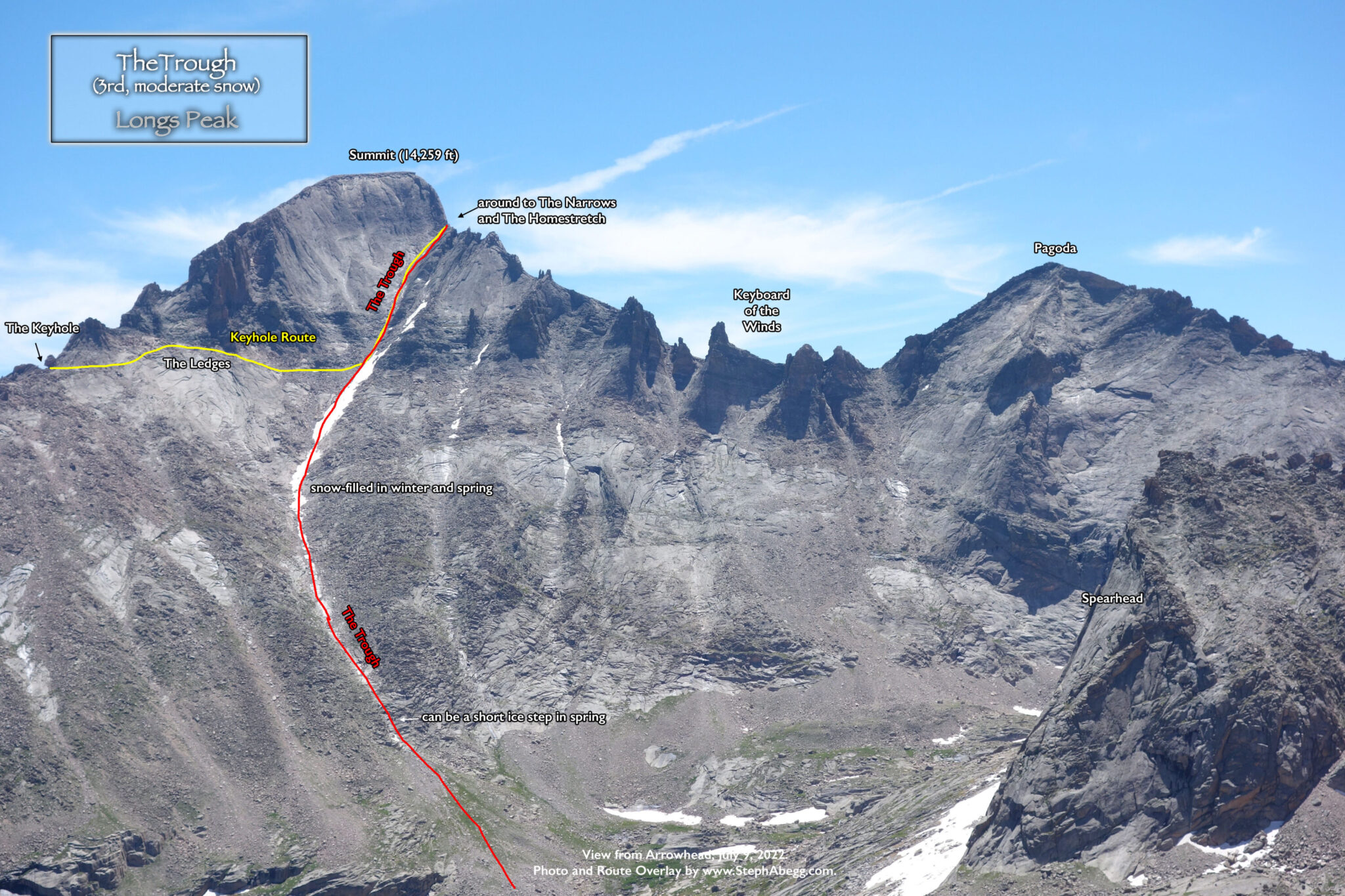 Longs Peak, The Trough (3rd, moderate snow, spring) - www.StephAbegg.com