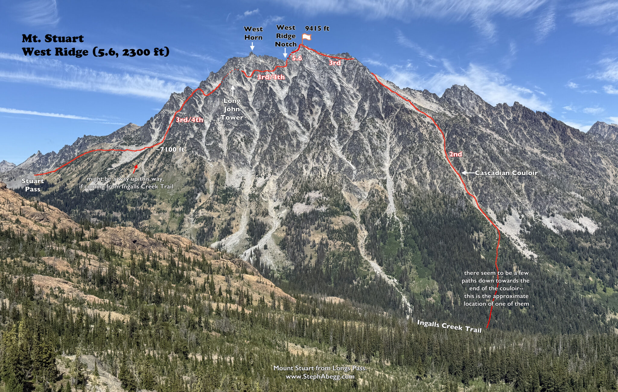 Mt. Stuart, West Ridge (5.6, 2300') - www.StephAbegg.com